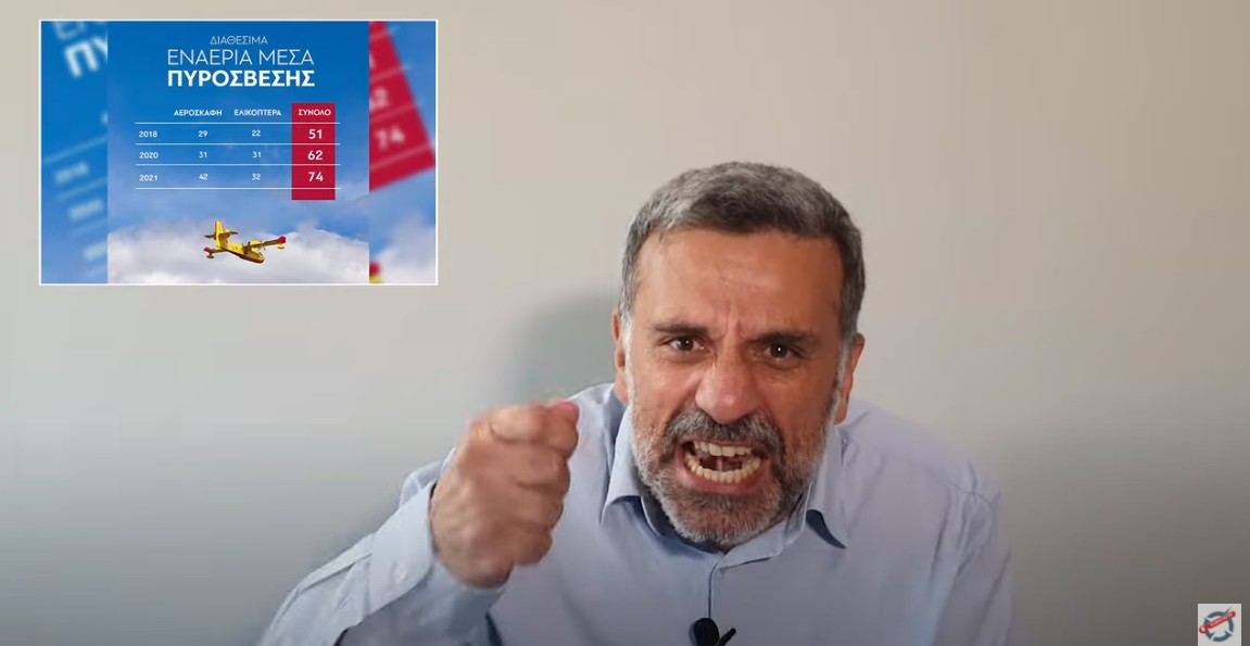 ΕΚΤΑΚΤΗ ΜΙΝΙ ΑΝΑΣΚΟΠΗΣΗ: ΠΟΣΑ ΕΙΝΑΙ ΤΑ ΕΝΑΕΡΙΑ ΜΕΣΑ; - The Press ...